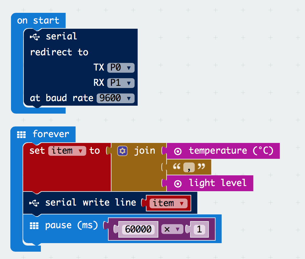 Remote Sensing and Datalogging with the micro:bit